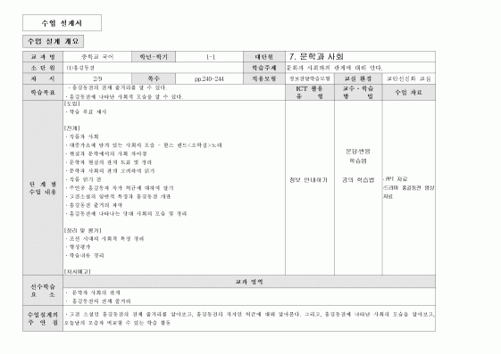 중학교 국어 <홍길동전> 학습지도안