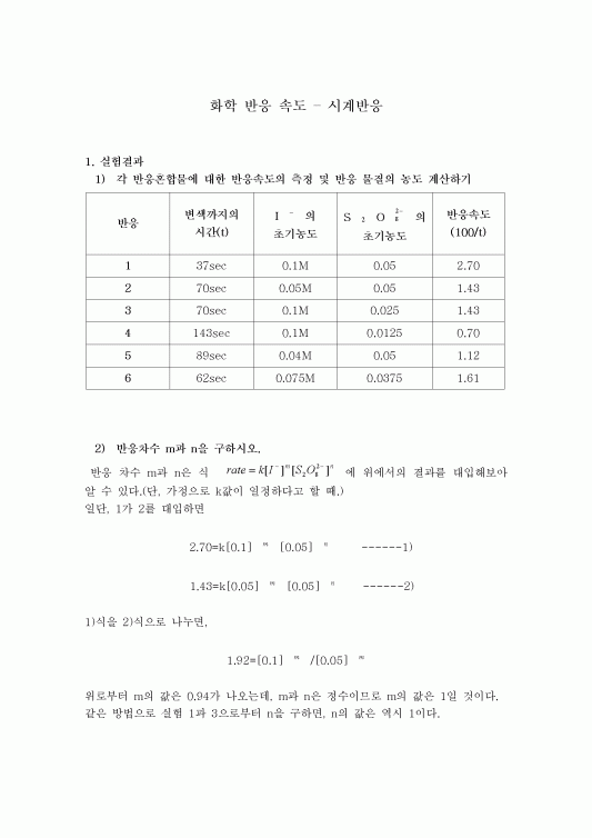화학 반응 속도 – 시계반응
