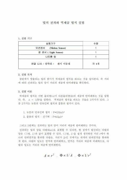 빛의 전파와 역제곱 법칙 실험