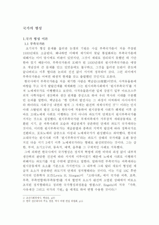 국가 형성 이론
