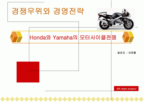 Honda와 Yamaha의 모터사이클전쟁