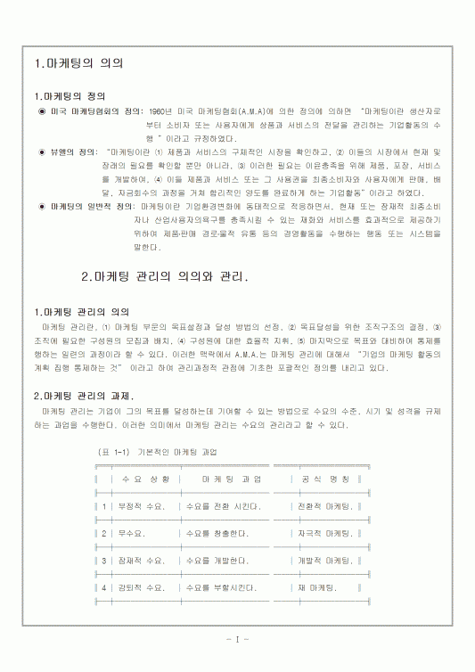 마케팅 전략과 마케팅 믹스 관리