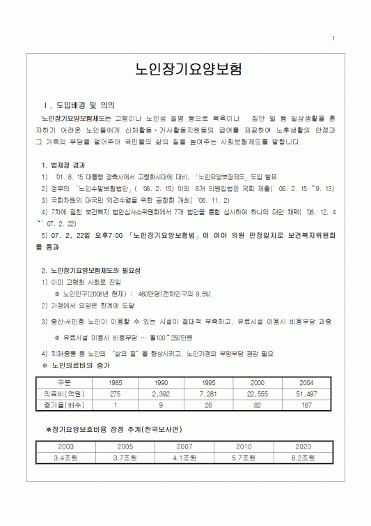 노인장기요양보험의 문제점 및 과제