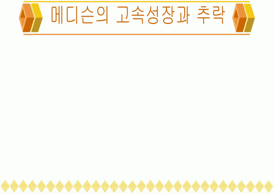 메디슨의 고속성장과 추락