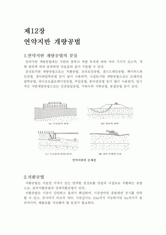 기초공학 12장