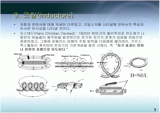 코일(Inductore)에 대한 자료정리