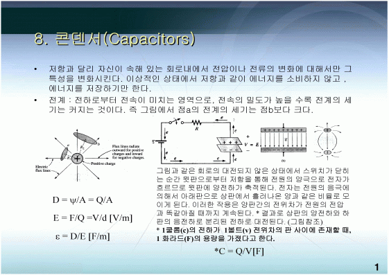콘덴서(Capacitors) 정리