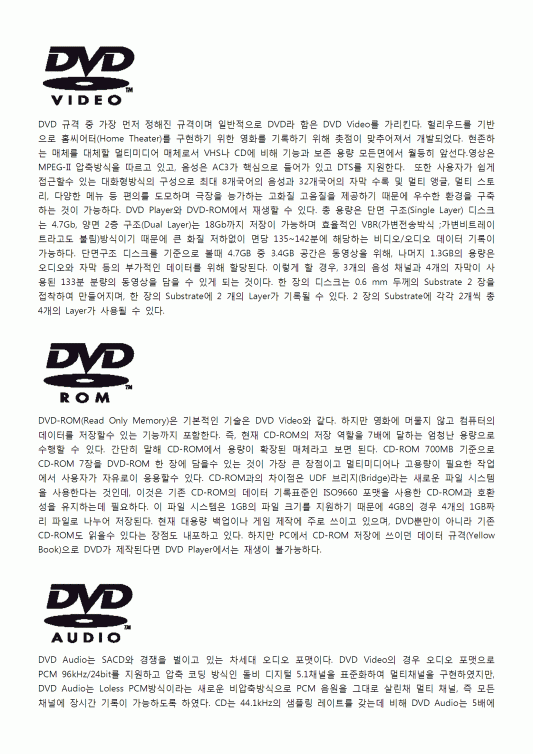 [컴퓨터]  DVD에 대하여