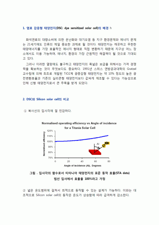 [태양전지] 염료 감응형 태양전지에 대하여(배경, 비교, 구조, 원리, 공정, 구성 등)