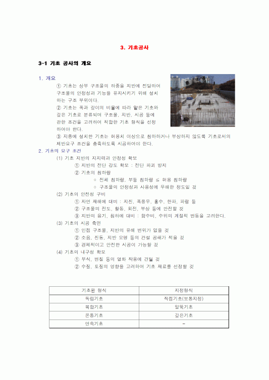기초공사에 관한 요약 정리