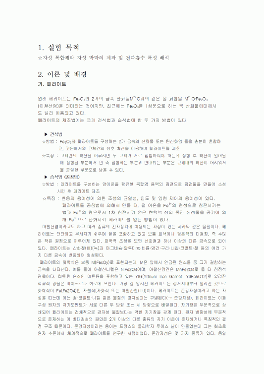 자성 복합체와 자성 박막의 제작 및 전파흡수 특성 해석
