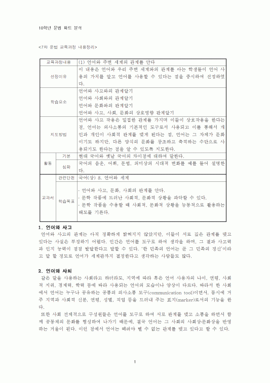 국어과 7차 교육과정과 7차 개정 교육과정 해설 및 비교분석(10학년 문법)