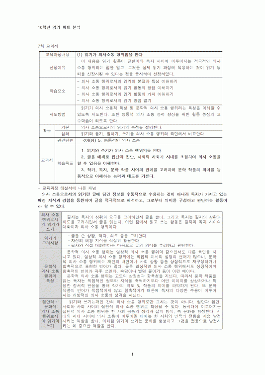 국어과 7차 교육과정과 7차 개정 교육과정 해설 및 비교분석(10학년 읽기)