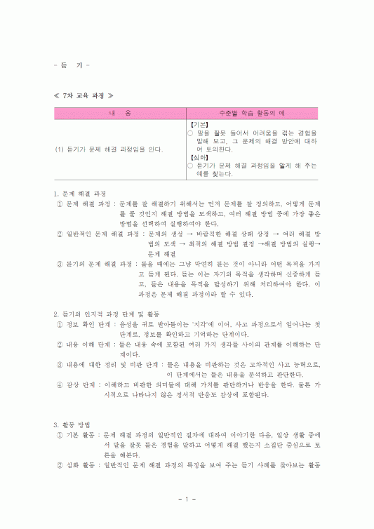 국어과 7차 교육과정과 7차 개정 교육과정 해설 및 비교분석(8학년 듣기)