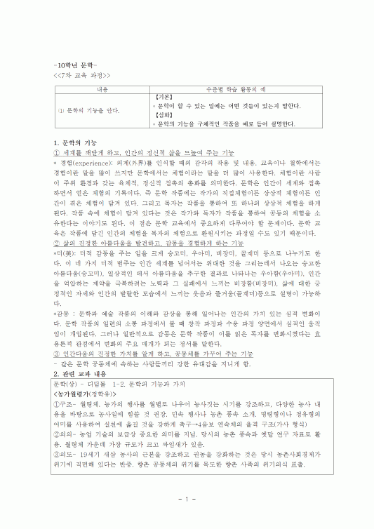 국어과 7차 교육과정과 7차 개정 교육과정 해설 및 비교분석(10학년 문학)