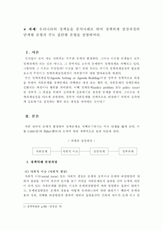 정책의제 설정과정의 단계별 유형과 주도 집단별 유형