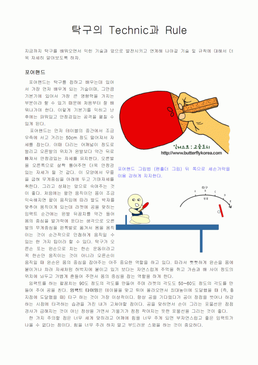 탁구의 Technic과 Rule
