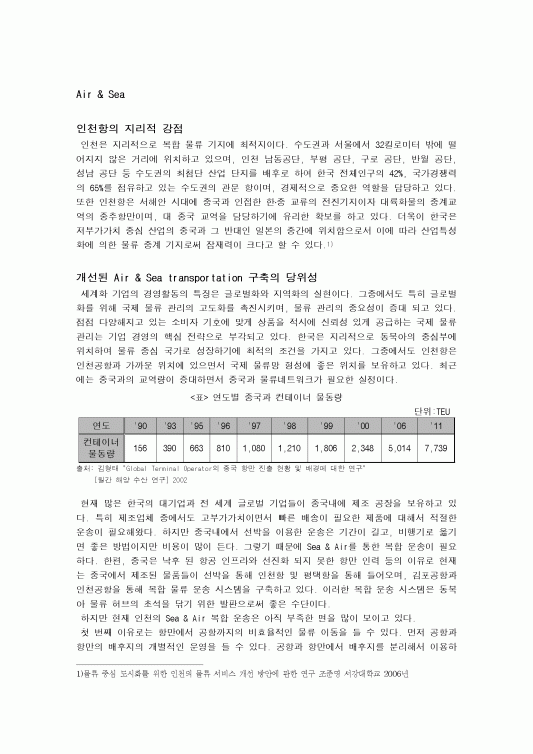 Sea & Air 복합운송 체제