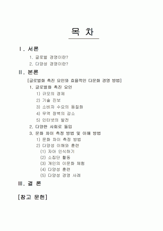 글로벌화에 따른 다양성 경영