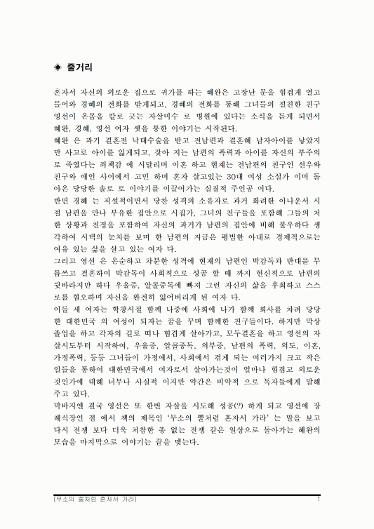 무소의뿔처럼혼자서가라 (감상문)