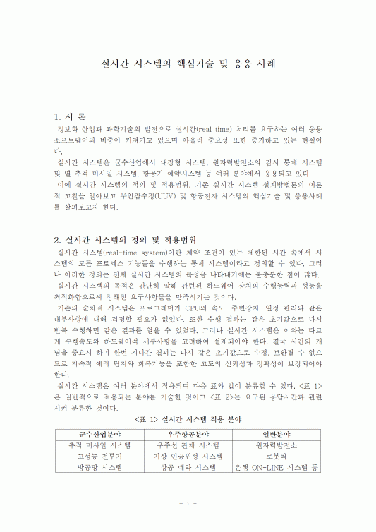 실시간 시스템 (무인 잠수정 UUV, 항공 전자 시스템) 핵심 기술 레포트