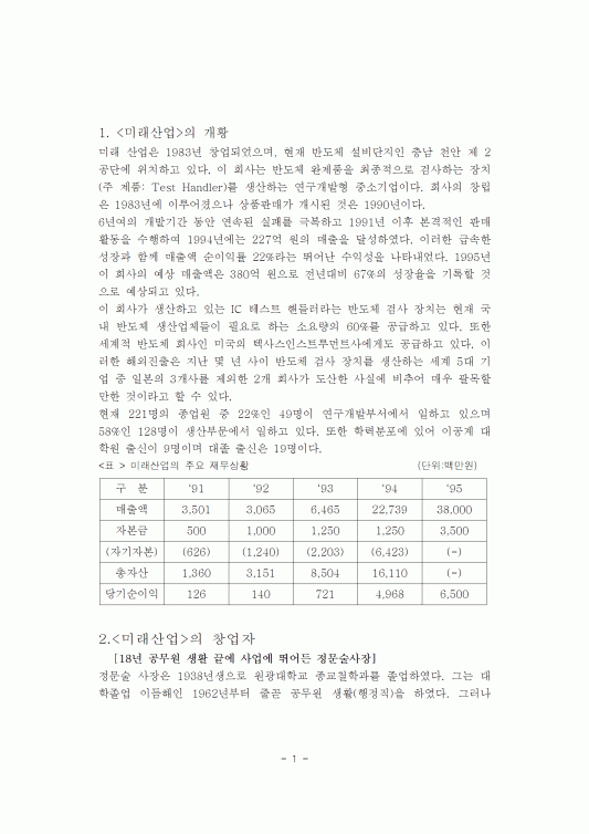 성공한 기업가 사례 - 미래산업