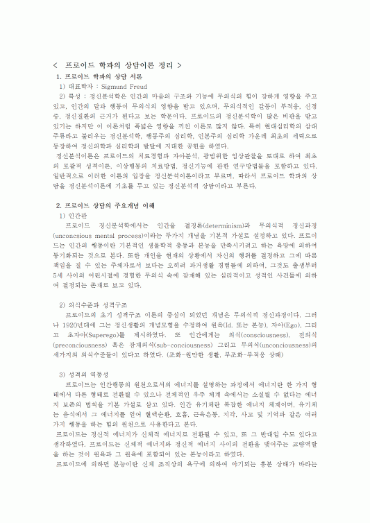 프로이드 학파의 상담이론