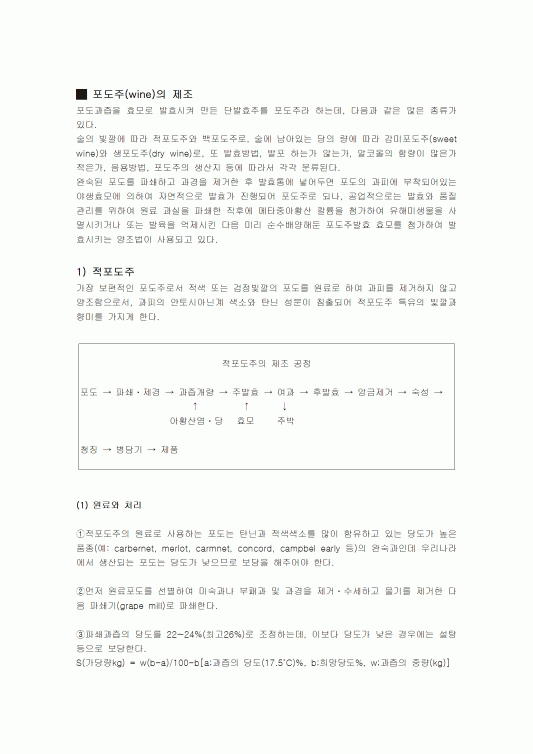 포도주제조공정