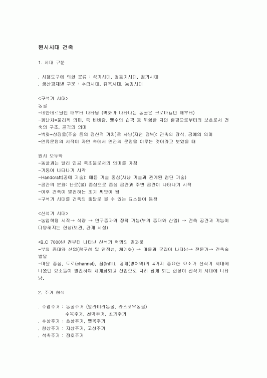 실내디자인사 정리 고대-로코코까지