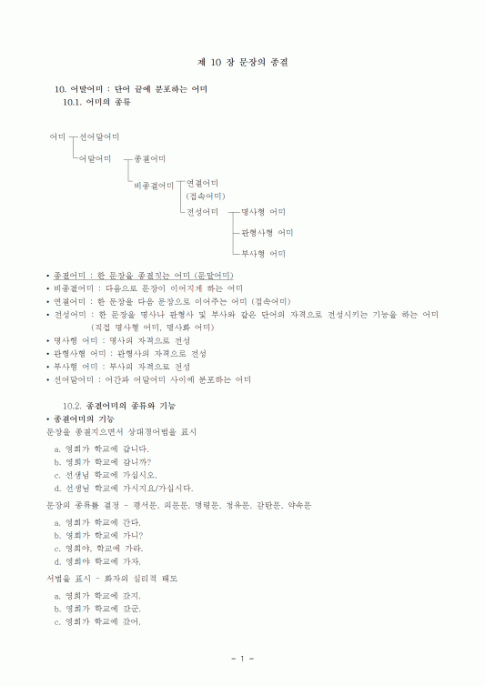 국어문법론 종결어미