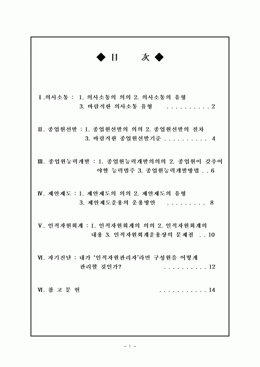 인적자원회계