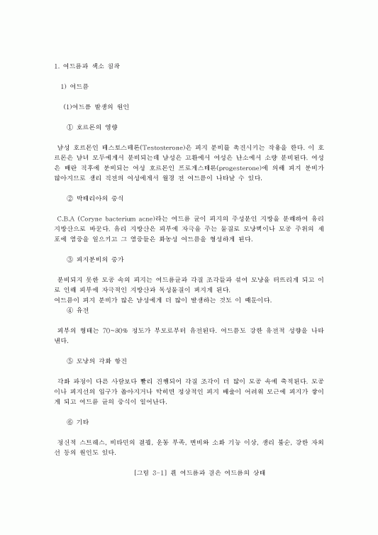 여드름과 색소침착