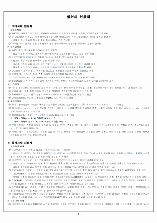 [사회과학] 일본의 천황제