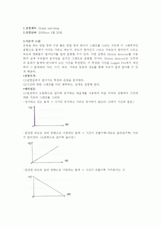 [일반물리 실험 보고서] Graph matching+++결과,고찰 有
