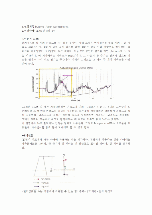 [일반물리 실험 보고서] Bungee Jump Acceleration+++결과,고찰 有