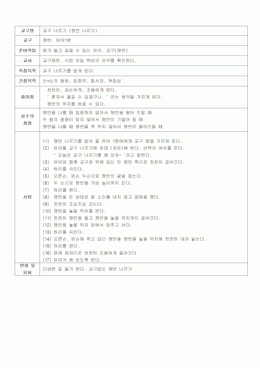 몬테소리 일상영역 교구 계획안