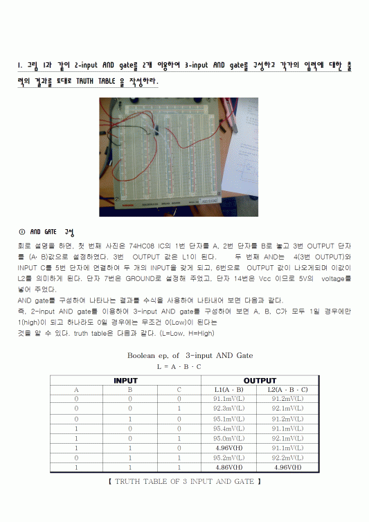 [결과] 논리회로 실험 BASIC GATE(AND NAND NOR OR)[사진 및 파형 모두첨부]