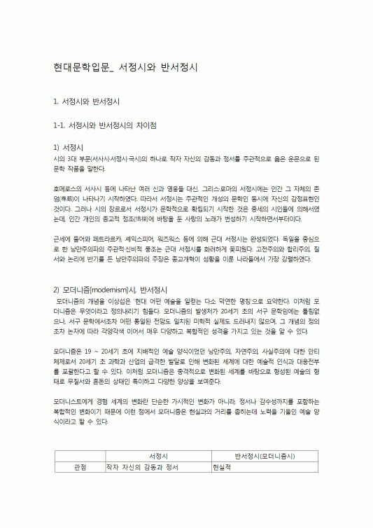 [현대문학입문] 서정시와 반서정시