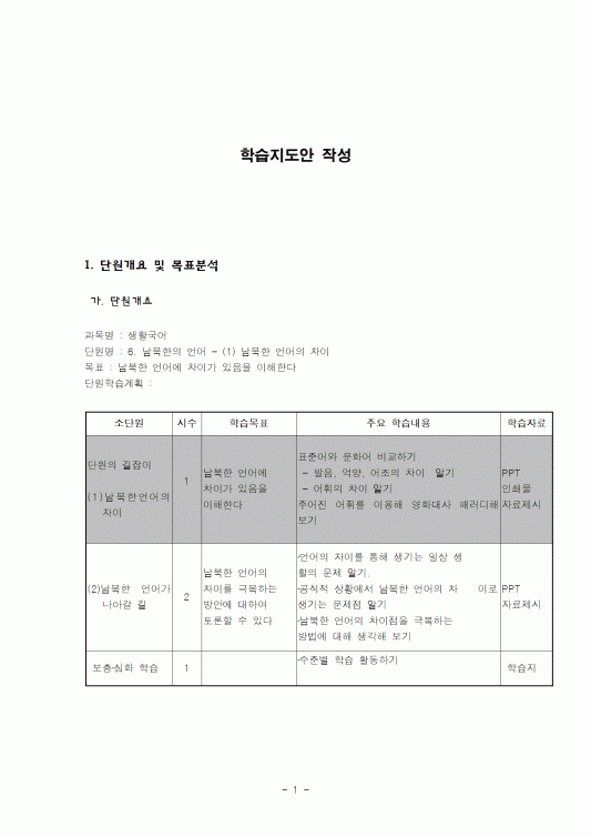 중3 생활국어 6단원 남북한의 언어 수업지도안