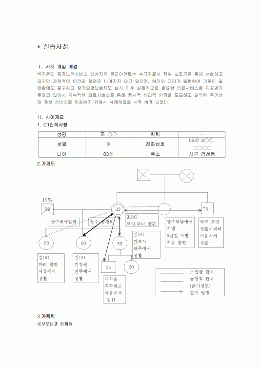 어르신 실습사례