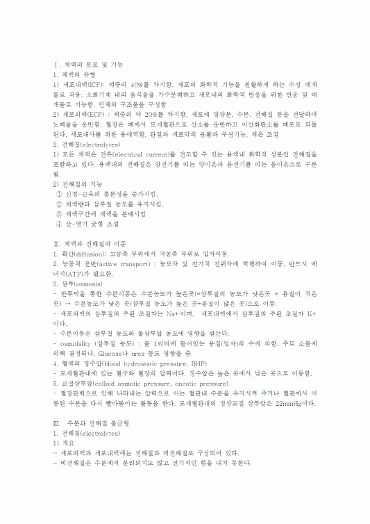 수액 및 수혈용법