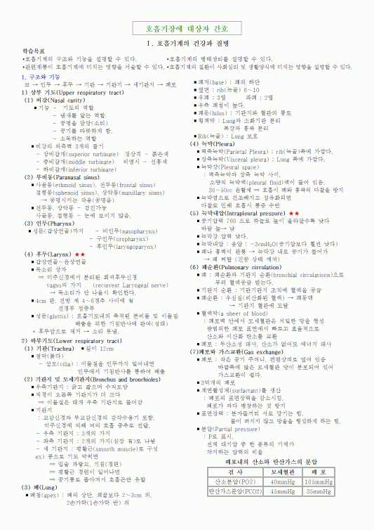 성인간호학(호흡기계,심장)