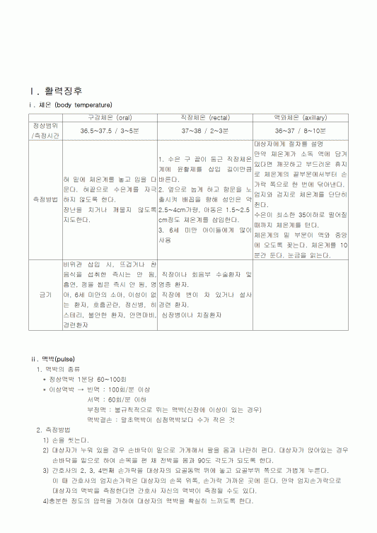 검사의 목적과 정상수치 및 활력징후
