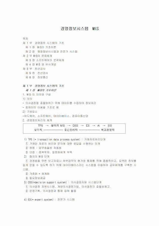 경영정보시스템  MIS