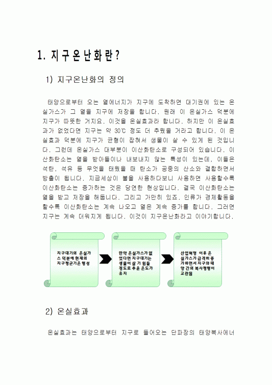[자연과학] 지구온난화의 원인과 대책
