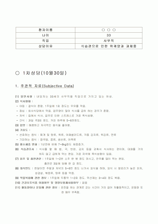 [식품영양학] 영양상담과 사례 실습 보고서(SOAP)