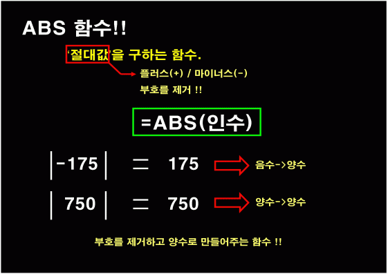 excel 엑셀 수학함수 개념, 시나리오 개념 및 실습 설명 ppt 컴활