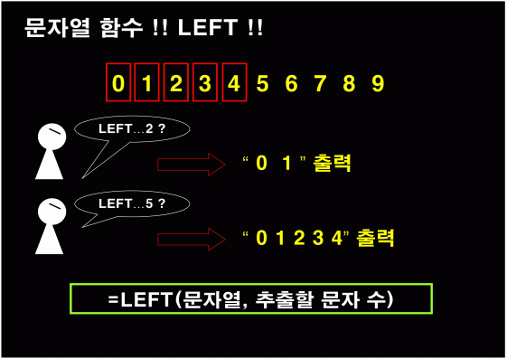 excel 엑셀 통계함수 개념 및 실습 설명 ppt 컴활