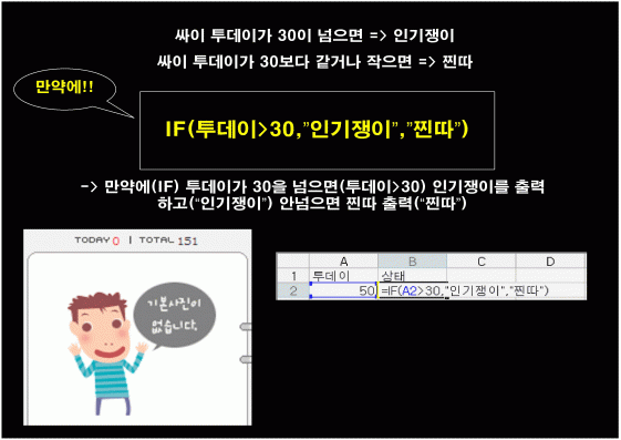 excel 엑셀 if문 개념 및 실습 설명 ppt 컴활
