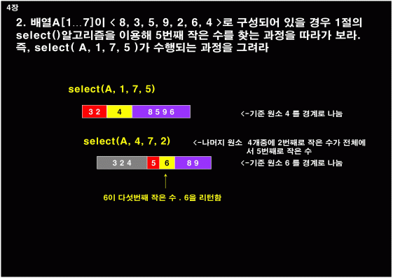 쉽게 배우는 알고리즘 연습문제 풀이(4장)